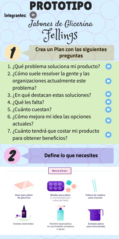 Prototipo | Genially