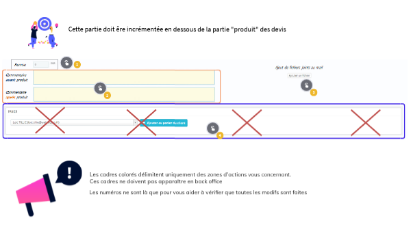 Devis - partie remise et commentaires | Genially