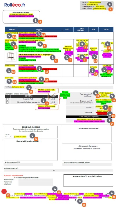 Maquette devis PDF | Genially