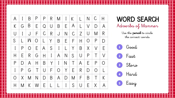 Adverbs of Manner | Genially