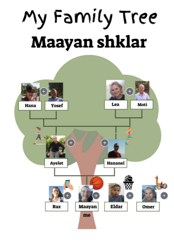 Maayan’s Family Tree