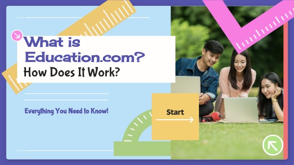 Math Refresh: Education.com