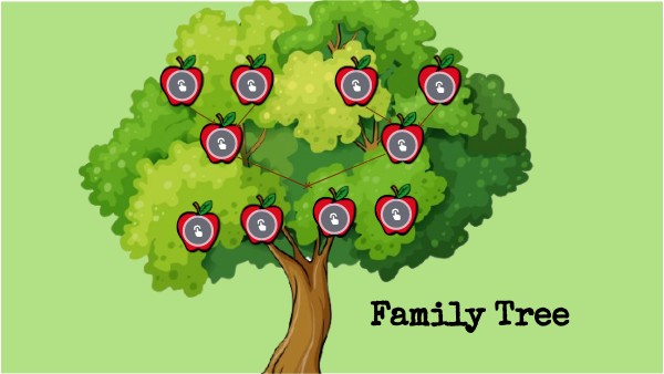 2AS Andazaval Candia Iuliana - Family Tree - Ingles | Genially