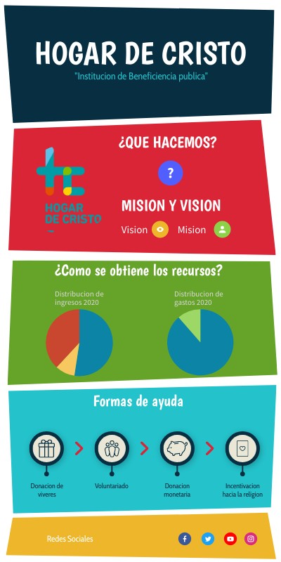 HOGAR DE CRISTO