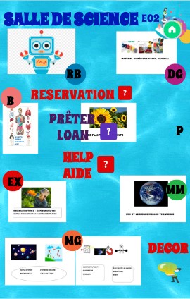 Salle des sciences | Genially