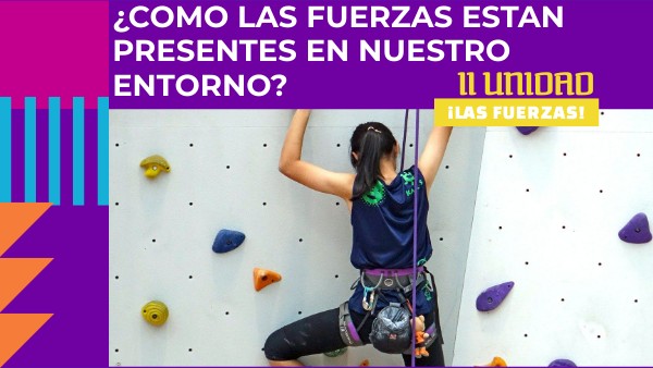 CUARTA CLASE DE FUERZA | Genially