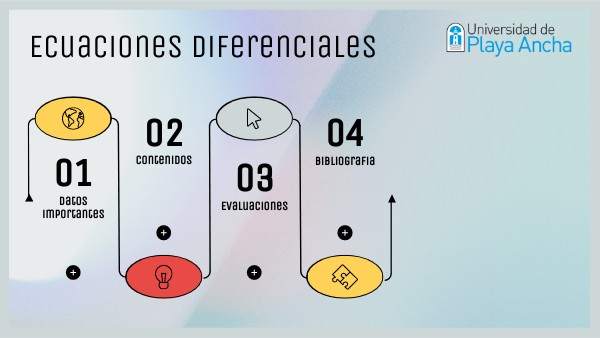 Programa Ecuaciones diferenciales | Genially