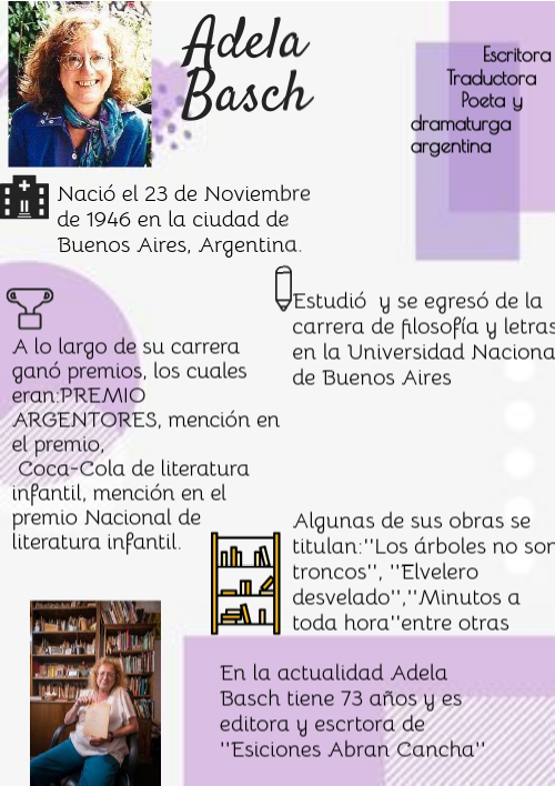 infografía de Adela Basch | Genially
