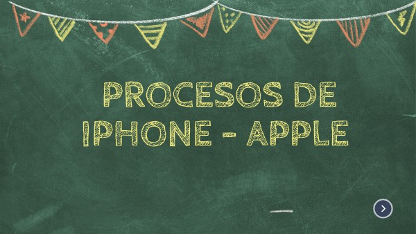 Procesos de una empresa IPHONE | Genially