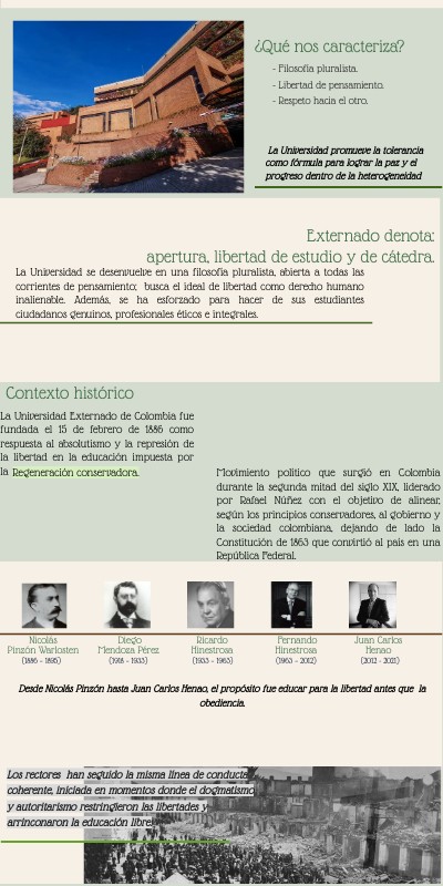 Infografía Externado | Genially