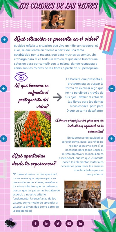 LOS COLORES DE LAS FLORES | Genially