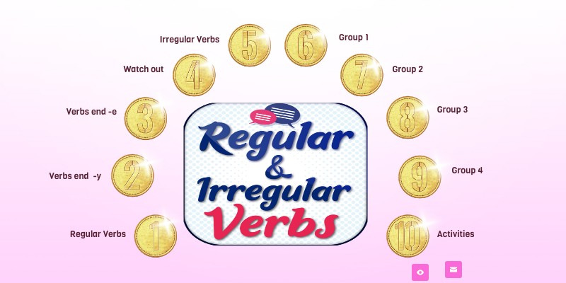 Regular & Irregular Verbs