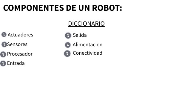 COMPONENTES DE UN ROBOT | Genially