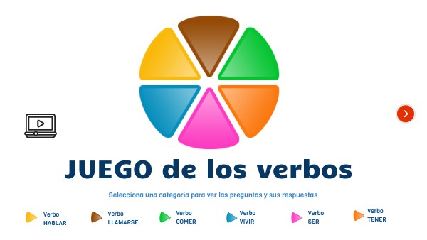 Juego Presente de Indicativo | Genially