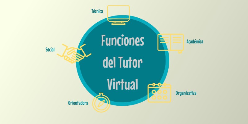 Tutor virtual