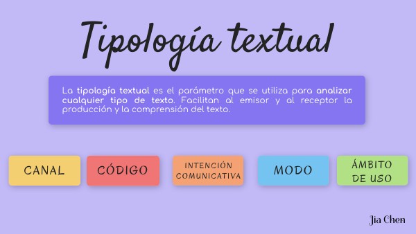 Tipología textual | Genially