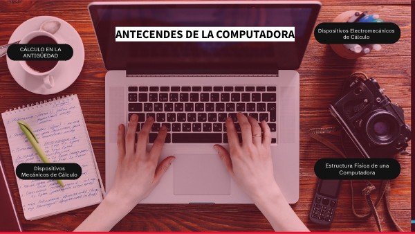 ANTECENDES DE LA COMPUTADORA | Genially