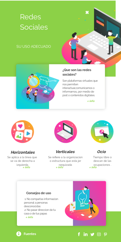 REDES SOCIALES | Genially