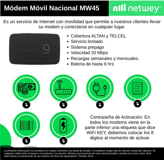 Módem Móvil Nacional NW45