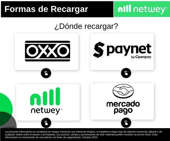 Formas de Recargar