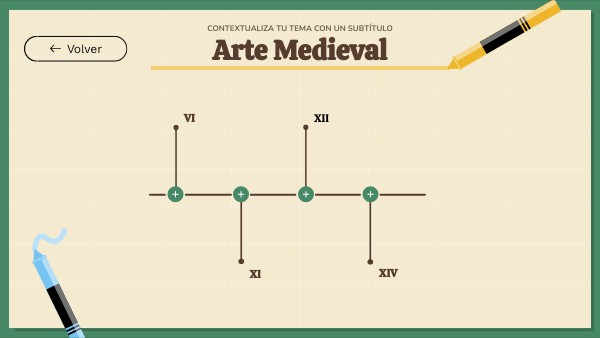 Medieval | Genially