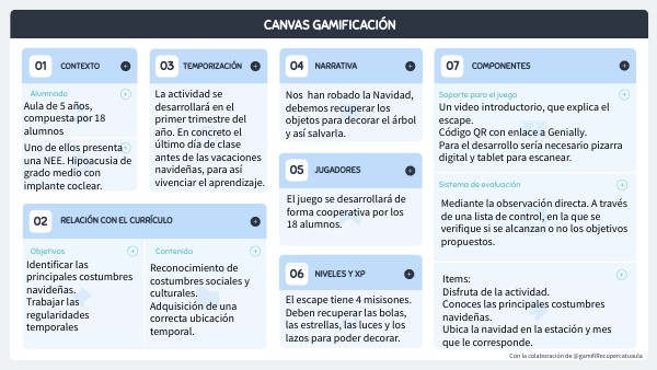 CANVAS GAMIFICACIÓN | Genially