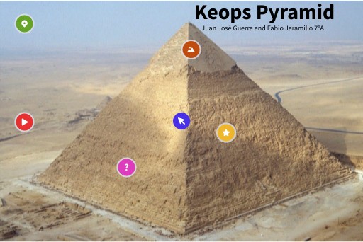 Keops Pyramid