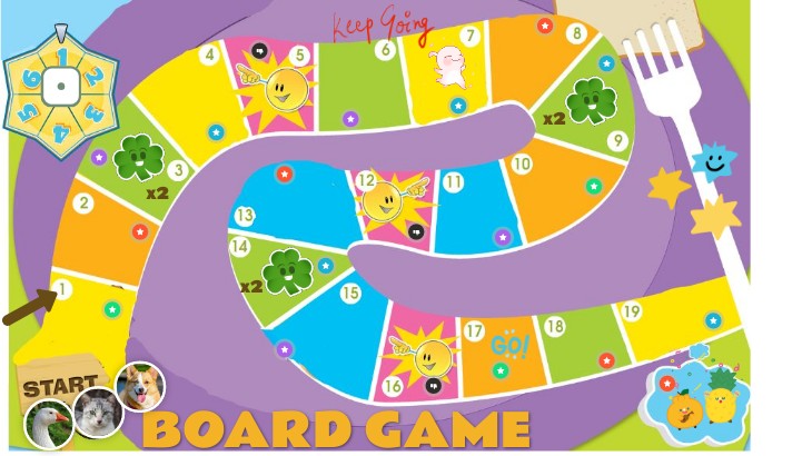 FOOD 🍔 | Genially