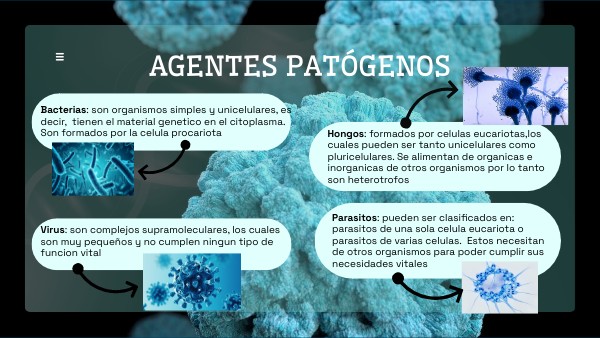 Agentes patógenos | Genially