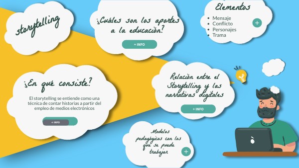 ORGANIZADOR GRÁFICO ILUSTRADO | Genially