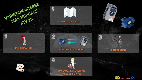 VARIATEUR VITESSE ATV28 | Genially