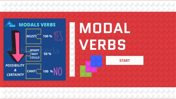 MODAL VERBS QUIZ | Genially