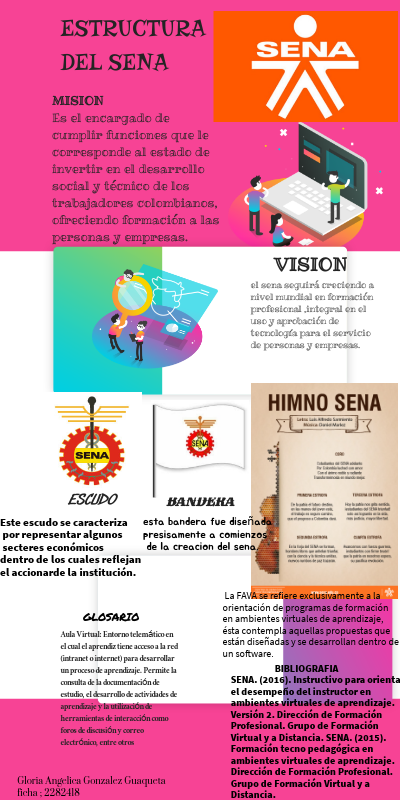 infografia sena | Genially
