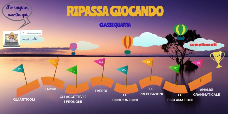 RIPASSA GIOCANDO! CLASSE QUARTA | Genially