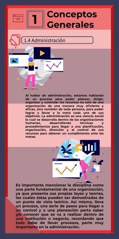 Mod_1-1.4 Administración | Genially