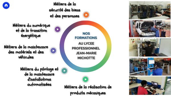 Nos_formations_lp_jean-marie_michotte