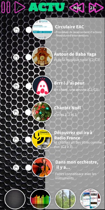 ACTU NOVEMBRE 2023 | Genially