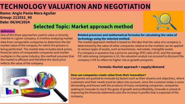 Market approach method - Angie Mora -90