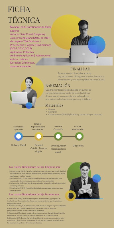 Ficha técnica | Genially