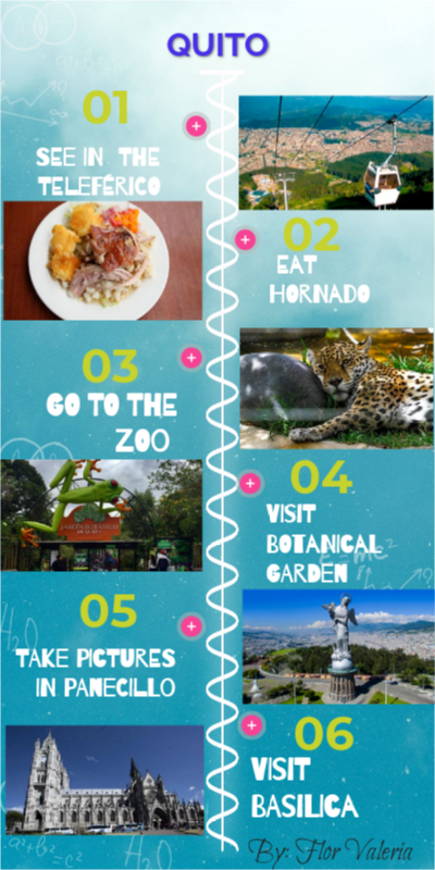 Flor Valeria SIGHTSEEINGSIGHTSEEING