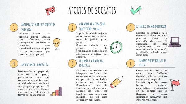 MAPA MENTAL FILOSÓFOS | Genially