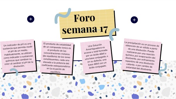 Foro Semana. 17 | Genially