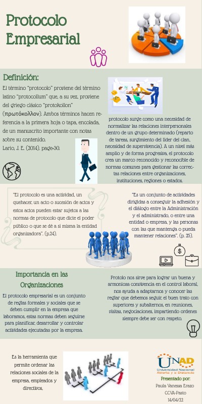 Protocolo | Genially