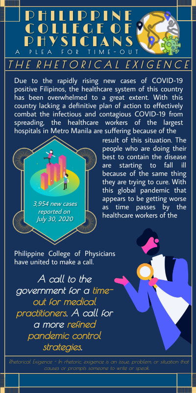 COMM 10 TASK 3 Q1 | Genially