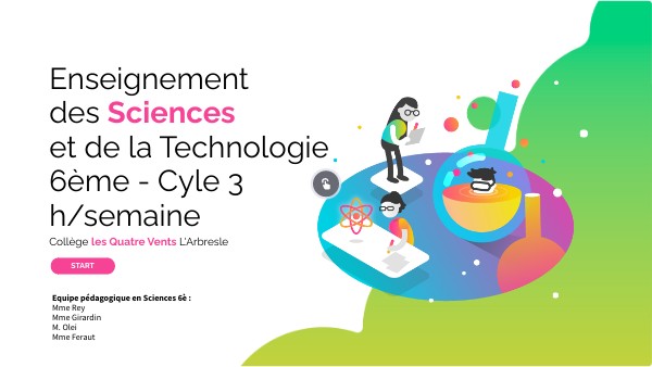 PRESENTATION DES SCIENCES ET DE LA TECHNOLOGIE 6è - cycle 3 | Genially