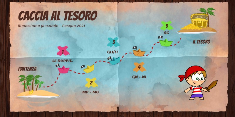 CACCIA AL TESORO