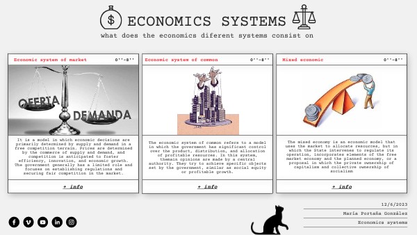 Economics systems