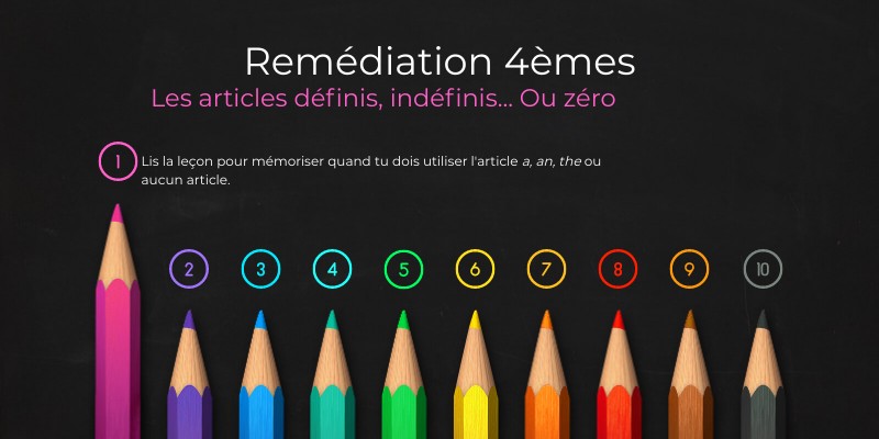 Remédiation 4èmes | Genially