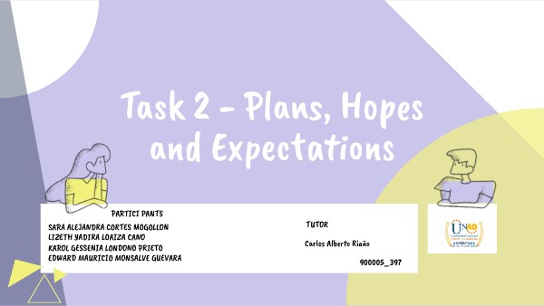 Ingles B2 | Genially