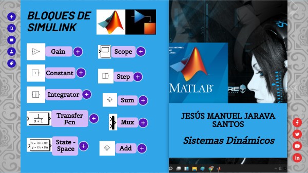 Fase 1 - Sistemas Dinámicos | Genially